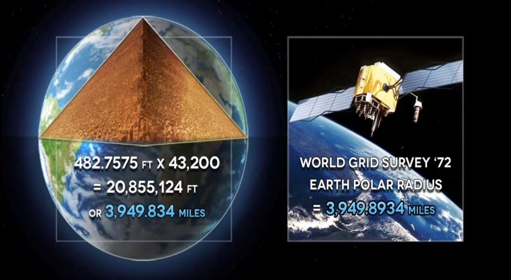 Nathan Thompson`s Flat Earth Debunked By Pyramid Dimensions